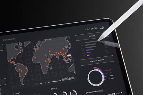 HMI Display Revolutionizing Industrial Control Systems