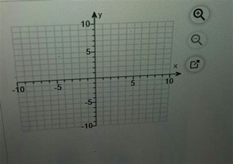 Solved Use Transformations Of The Graph Of Fx 7 To Graph