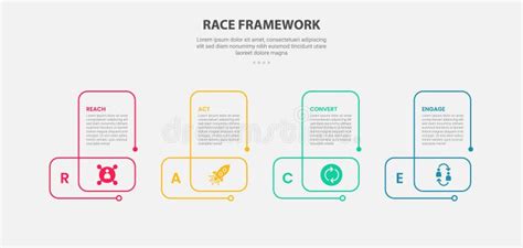 Race Framework Infographic Outline Style With 4 Point Template With Creative Line Circular Shape