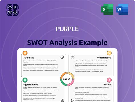 Purple Swot Analysis