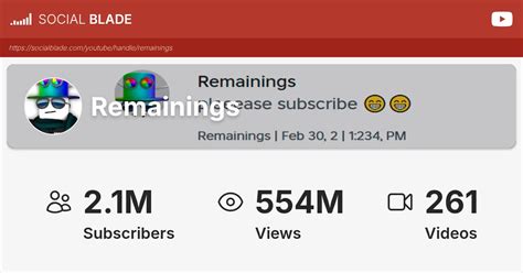 Remainingss Youtube Realtime Statistics Social Blade