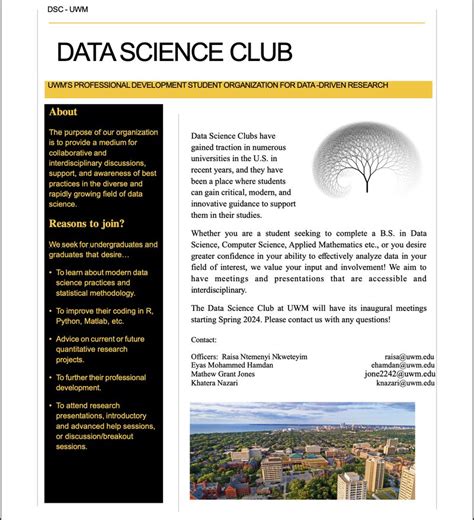 Data Science Club At Uw Milwaukee Posted On Linkedin