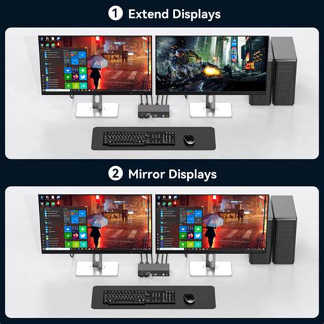 GetUSCart HDMI KVM Switch Monitors Computers K Hz USB KVM Switches For Computers