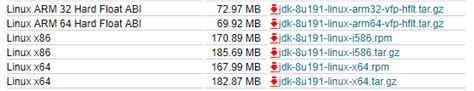 Weblogic Course Prere Quisites To Install Web Logic Server On Linux