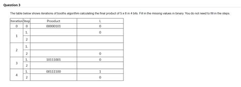 Solved Question 3 The Table Below Shows Iterations Of Booths
