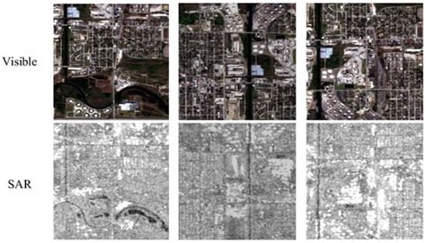 A Visible And Synthetic Aperture Radar Image Fusion Algorithm Based On A Transformer And A