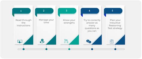 Free Inductive Reasoning Practice Test And 2023 Prep Guide