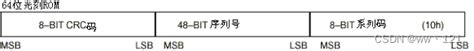 【fpga】ds18b20数字温度传感器实验ds18b20verilog代码 Csdn博客 【fpga】ds18b20数字温度传感器实验ds18b20verilog代码 Csdn博客
