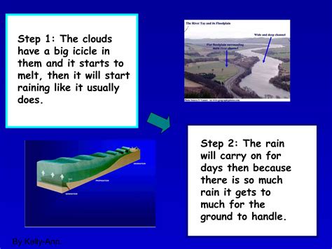 Flow Chart Flood Ppt