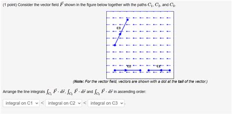 solved consider the vector field f⃗ shown in the figure