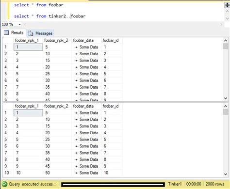understanding peer to peer transactional replication part 2