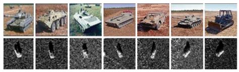 GitHub KhadijaKamran Automatic Target Recognition Using SAR Imagery