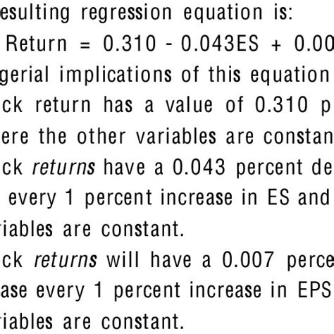Multiple Regression Coefficient Download Scientific Diagram