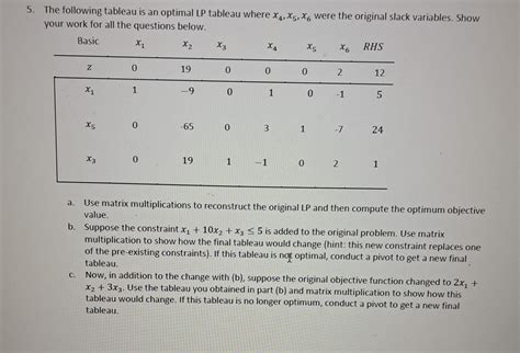 solved the following tableau is an optimal lp tableau where