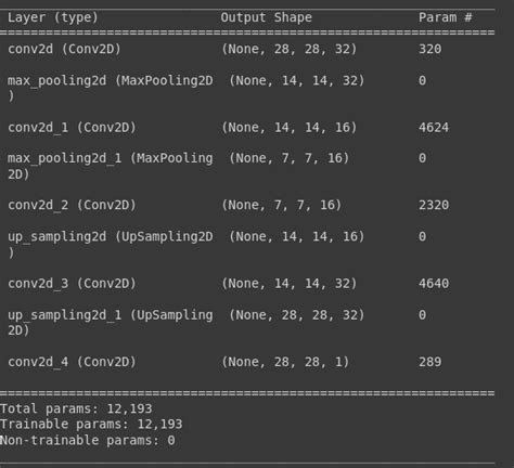 github sahilfaizal01 image compression and denoising using cnn in