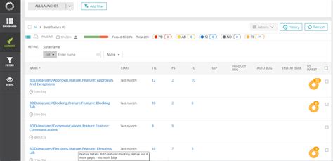 Email Notification Rule · Issue 990 · Reportportalreportportal · Github