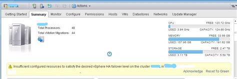 Dell Emc Vxrail Warning Stating Insufficient Resources To Satisfy Configured Failover Level