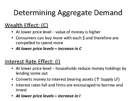 Principles Of Macroeconomics Aggregate Demand Aggregate Supply ADAS