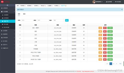 商城免费搭建之java商城 Java电子商务spring Cloudspring Bootmybatismqvr全景b2b2c