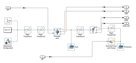 Train Ddpg Agent To Swing Up And Balance Cart Pole System Matlab And Simulink