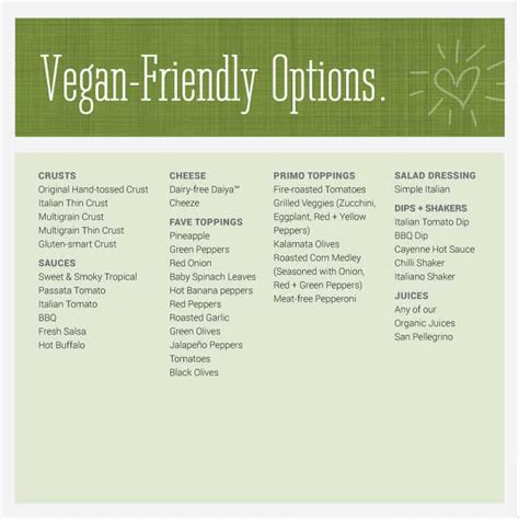 Panago Pizza Vegan Menu Review Vegan Pizza Taste Test The Edgy Veg