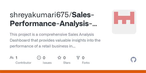 Sales Performance Analysis Dashboard Project Sales Performance Analysis Dashboard Project
