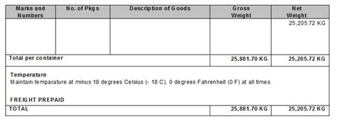Solved Crystal Reports Boxes Alignment And Stacking In Ma Sap