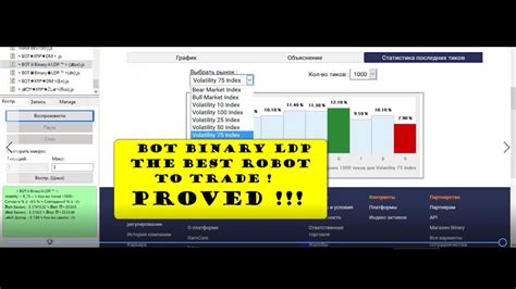 ᛃ Bot♔binary♔ldp ™ ᛃ Part 7 Youtube