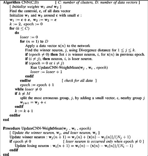 Table Ii From Classification Of Video Data Using Centroid Neural Network Semantic Scholar