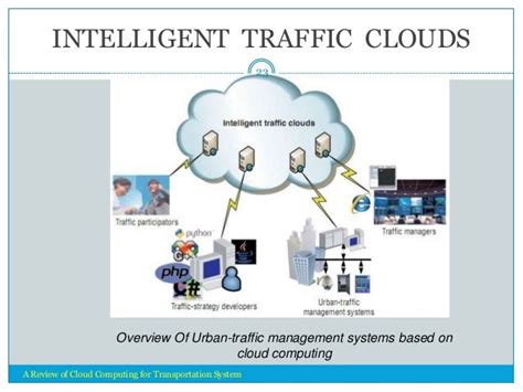 A Review Of Cloud Computing For Transportation System
