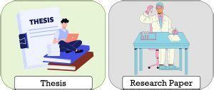 Difference Between Thesis And Research Paper With Comparison Chart