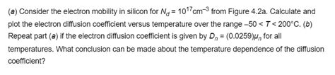 SOLVED Consider The Electron Mobility In Silicon For N Cm From Figure A