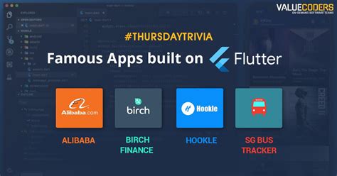 Valuecoders On Linkedin Flutter Native Ios Apps Flutter