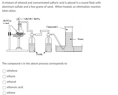 Solved Name The Reaction S Draw And Give The Names Of The Chegg