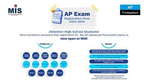 AP Exam Registration Form MIS
