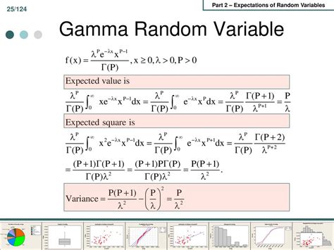 Statistical Inference And Regression Analysis Stat Gb Ppt Download