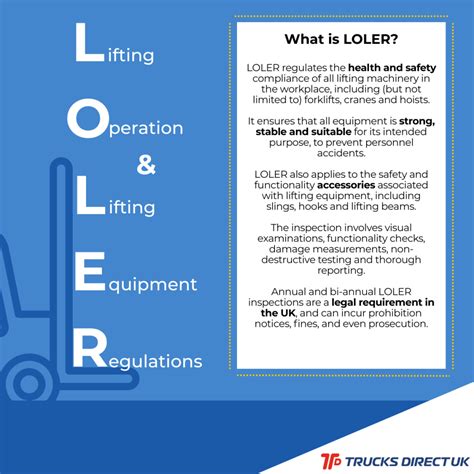 What Is Loler Trucks Direct Uk