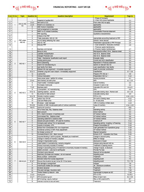 Air1ca Fr Qb Detailed Index Pdf Preferred Stock Income Statement