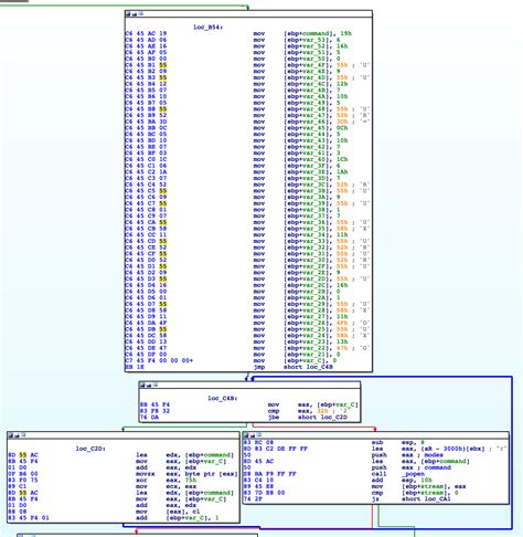 An Extensive Step By Step Reverse Engineering Of A Linux Ctf Binary