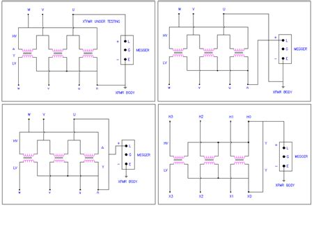 Electrical Test Transformer Paktechpoint