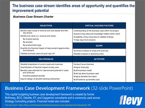 Business Case Development Framework Ppt Slide Deck