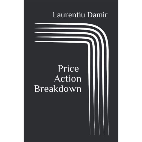 Price Action Breakdown