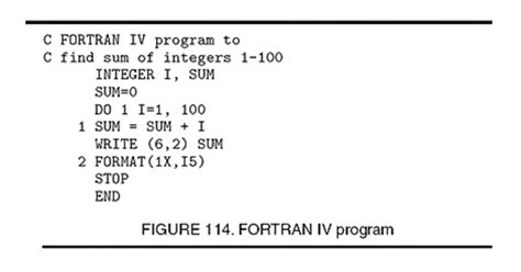 Programming Languages Timeline Timetoast Timelines