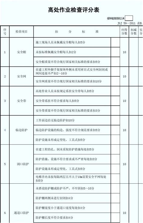 高处作业检查评分表 word文档在线阅读与下载 免费文档