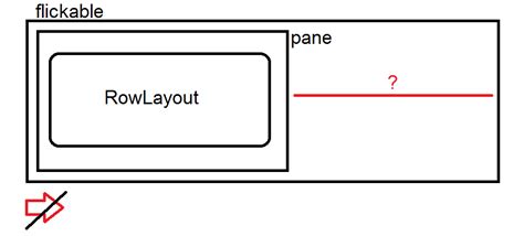 Qt Right To Left Flickable Stack Overflow