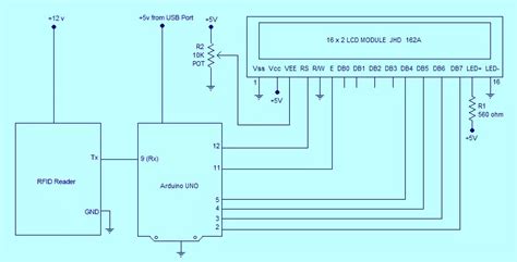 基于rfid的arduino自动门锁系统 Bob足球平台