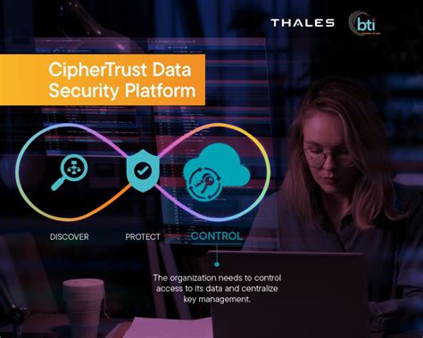 Learn About Ciphertrust Data Security Platform Business And Technology Integration Posted On The Learn About Ciphertrust Data Security Platform Business And Technology Integration Posted On The