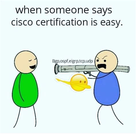 Gokhan Kosem On Linkedin Ccna Cisconetworking Ciscoccna Networkengineer Ccnp Ccnpencor