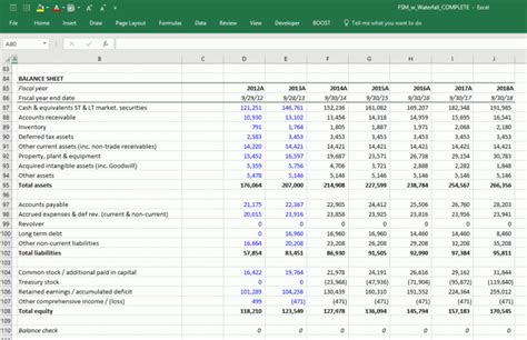 Fixed Asset Spreadsheet Throughout Fixed Asset Roll Forward Spreadsheet