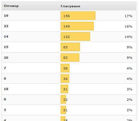 Спечелете L33t пак с Котк и Razer [победителите] Strangers Weblog